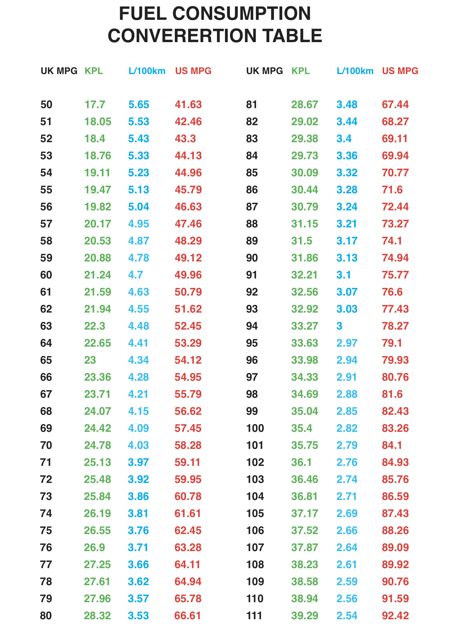 fuelconverter | Sahara Overland